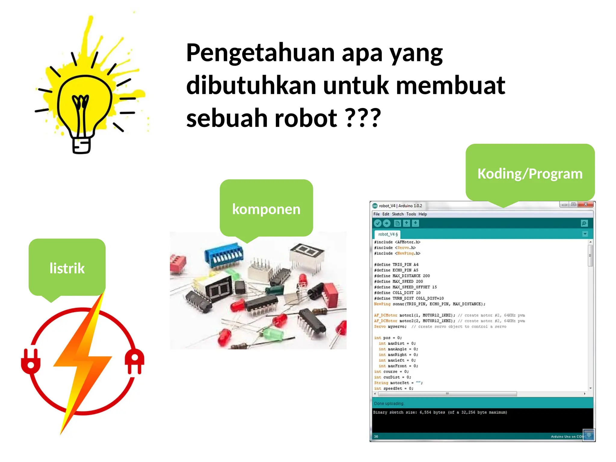 Presentation Day tentang robotik dan permasalahannya | PPTX