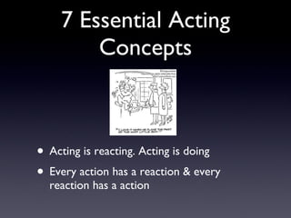 Essential acting concepts | PPT