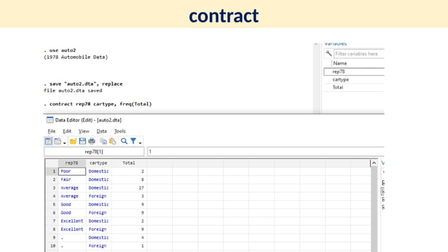 Presentation on contract.collapse command | PPT