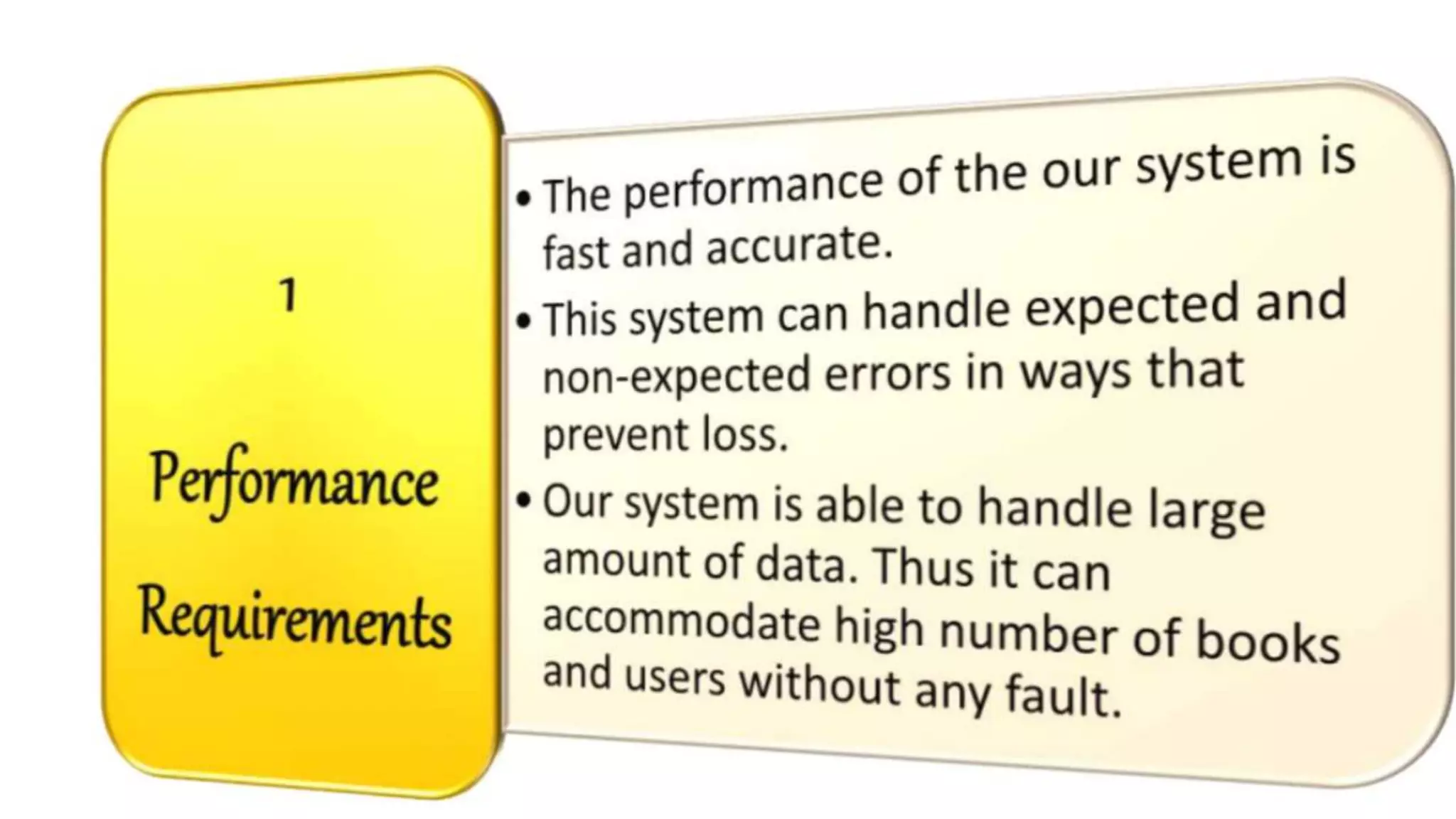 Presentation Library Management System Pptx Databases Computer