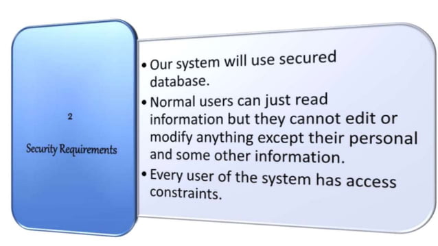 Presentation LIBRARY MANAGEMENT SYSTEM | PPTX | Databases | Computer Software and Applications