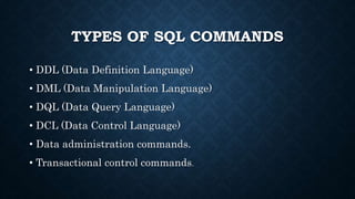 Presentation LIBRARY MANAGEMENT SYSTEM | PPT