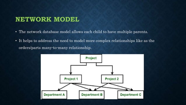 Presentation DBMS.pptx