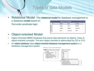Presentation DBMS (1) | PPT
