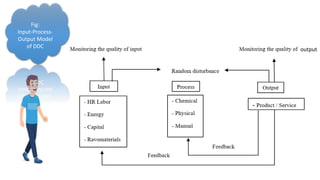 Presentation ddc.pptx