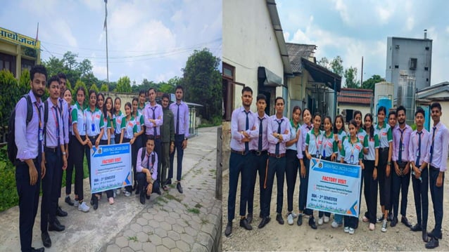 Presentation ddc.pptx | Agriculture | Industries