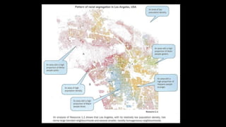 Presentation DDM.pptx