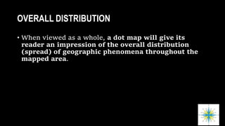 Presentation DDM.pptx