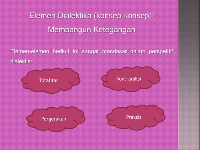 Teori Dialektika Relasional | PPTX