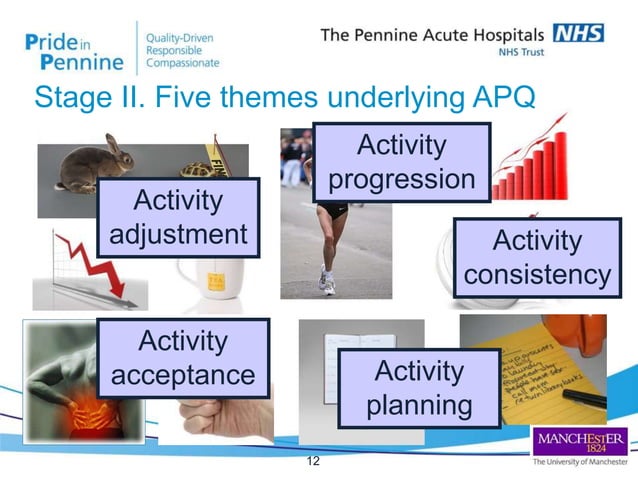 Let's Talk Research 2015 - Deborah Antcliff -Using Mixed Methodology to ...