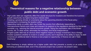 united states Presentation Debt crises 1st.pptx