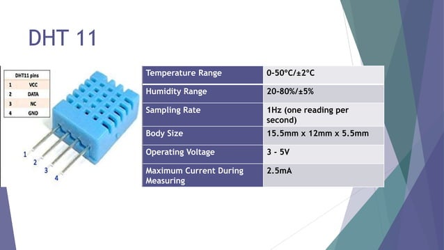 Humidity and Temperature Measurement Using Arduino | PPTX | Weather ...