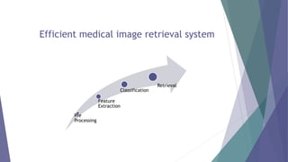 Content Based Medical Image Retrieval System | PPT