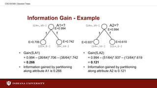 Decision Tree Learning | PPTX