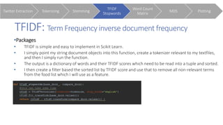 Perceptual Mapping using Twitter Data | PPT