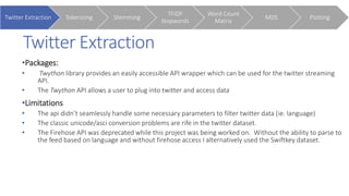 Perceptual Mapping using Twitter Data | PPT