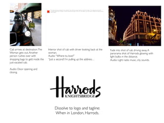 Advertising Strategy for Harrods | PPT