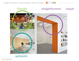 Office Design Project | PDF