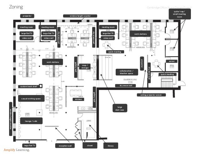 Office Design Project