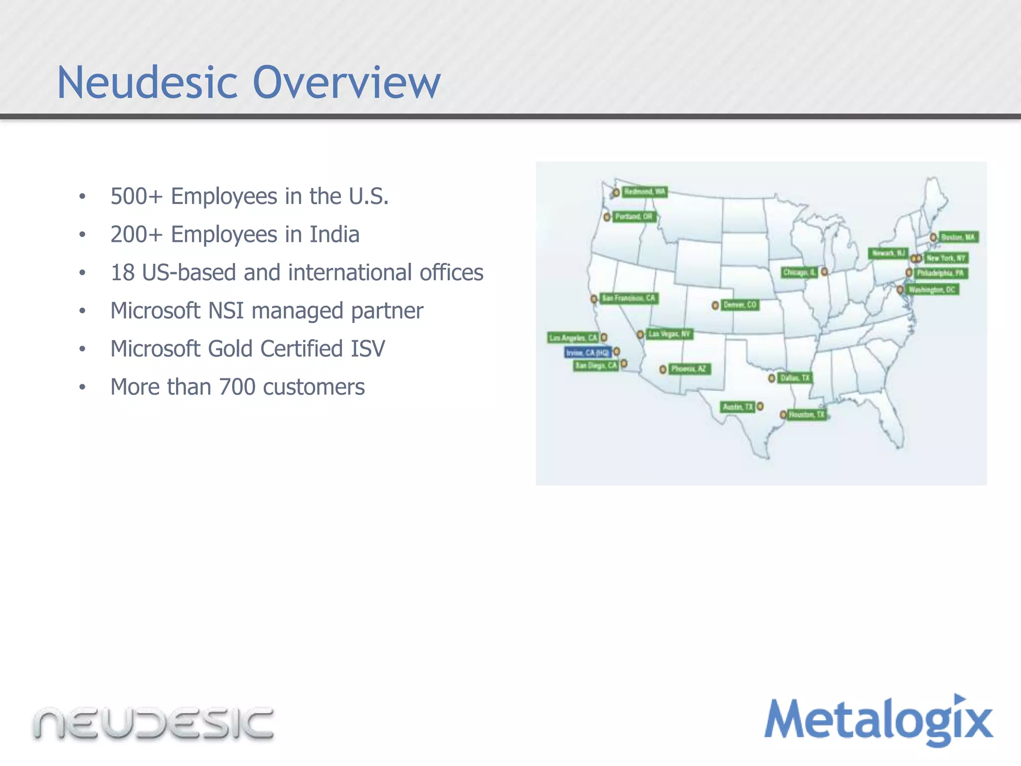 Presentation deck neudesic | PPSX