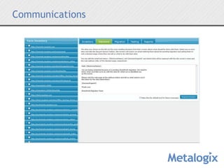 Presentation deck neudesic | PPSX | Computer Software and Applications | Computing