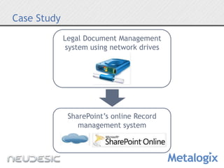 Presentation deck neudesic | PPSX | Computer Software and Applications | Computing