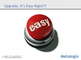 Presentation deck neudesic | PPSX | Computer Software and Applications ...