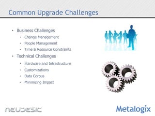 Presentation deck neudesic | PPSX | Computer Software and Applications ...