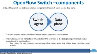 OpenStack Neutron Behind The Senes | PPTX