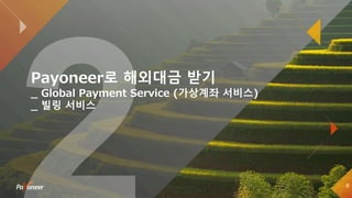 Payoneer X Shopee Mini Conference_ 페이오니아 세션 | PPTX