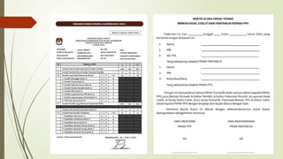 Presentation Pantarlih Pilkada serentak tahun 2024 | PPT