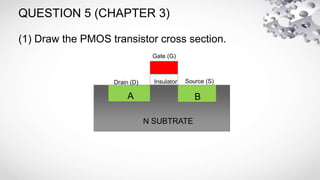 Presentation 2 DEE6113 chapter 3-5 | PPT