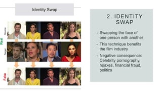 Deep fakes and beyond | PPTX