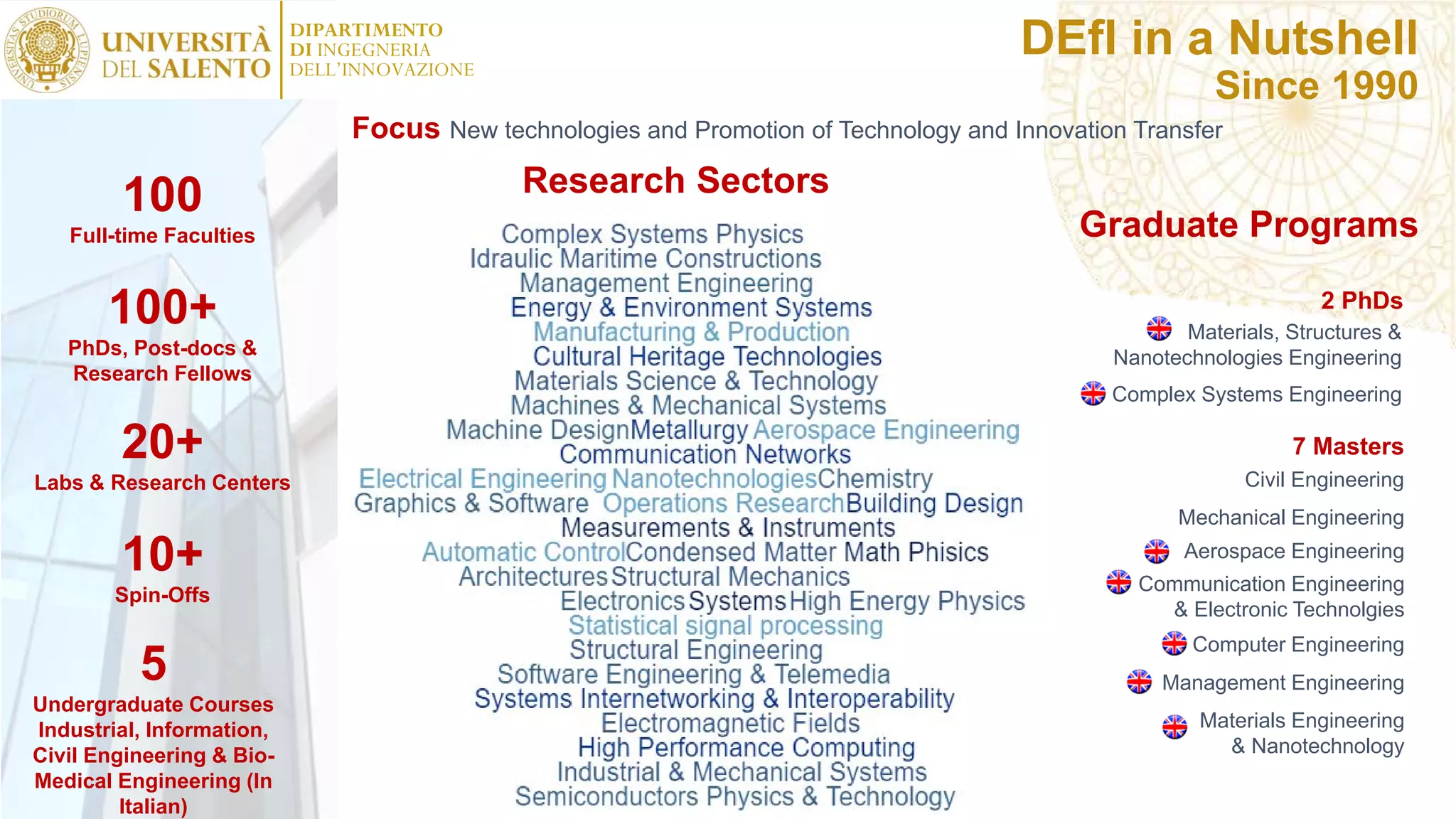 Introduction to the Department of Engineering for Innovation ...