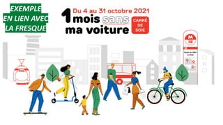 Presentation de la fresque du facteur humain | PDF