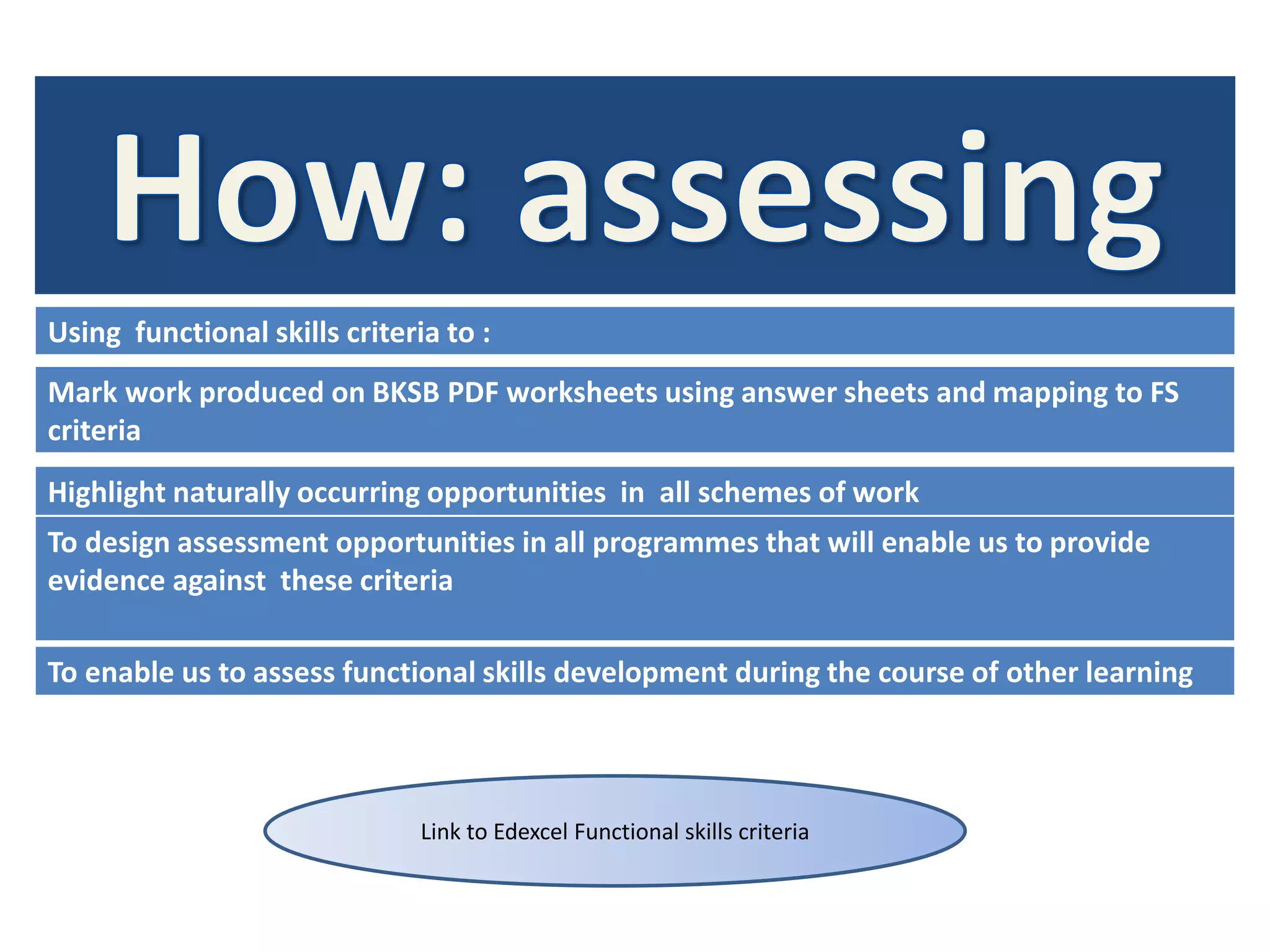 the what , how and when of functional skills 2010 | PPTX