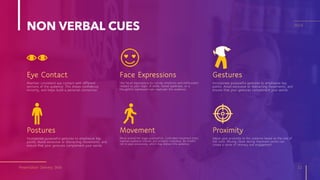 Presentation Delivery Skills to College Students | PPTX