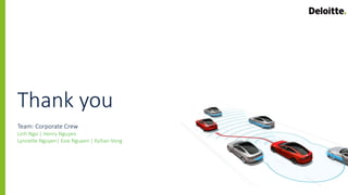 Deloitte Case Competition | PPTX