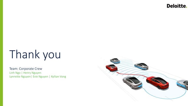 Deloitte Case Competition | PPTX