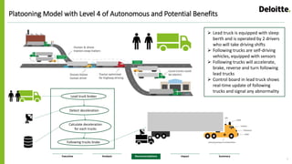 Deloitte Case Competition | PPTX