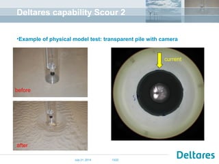 Presentation offshore wind engineering and Deltares | PPT