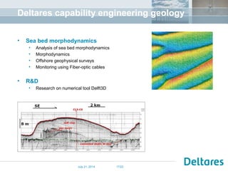 Presentation offshore wind engineering and Deltares | PPT