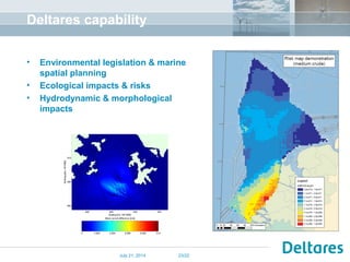 Presentation offshore wind engineering and Deltares | PPT