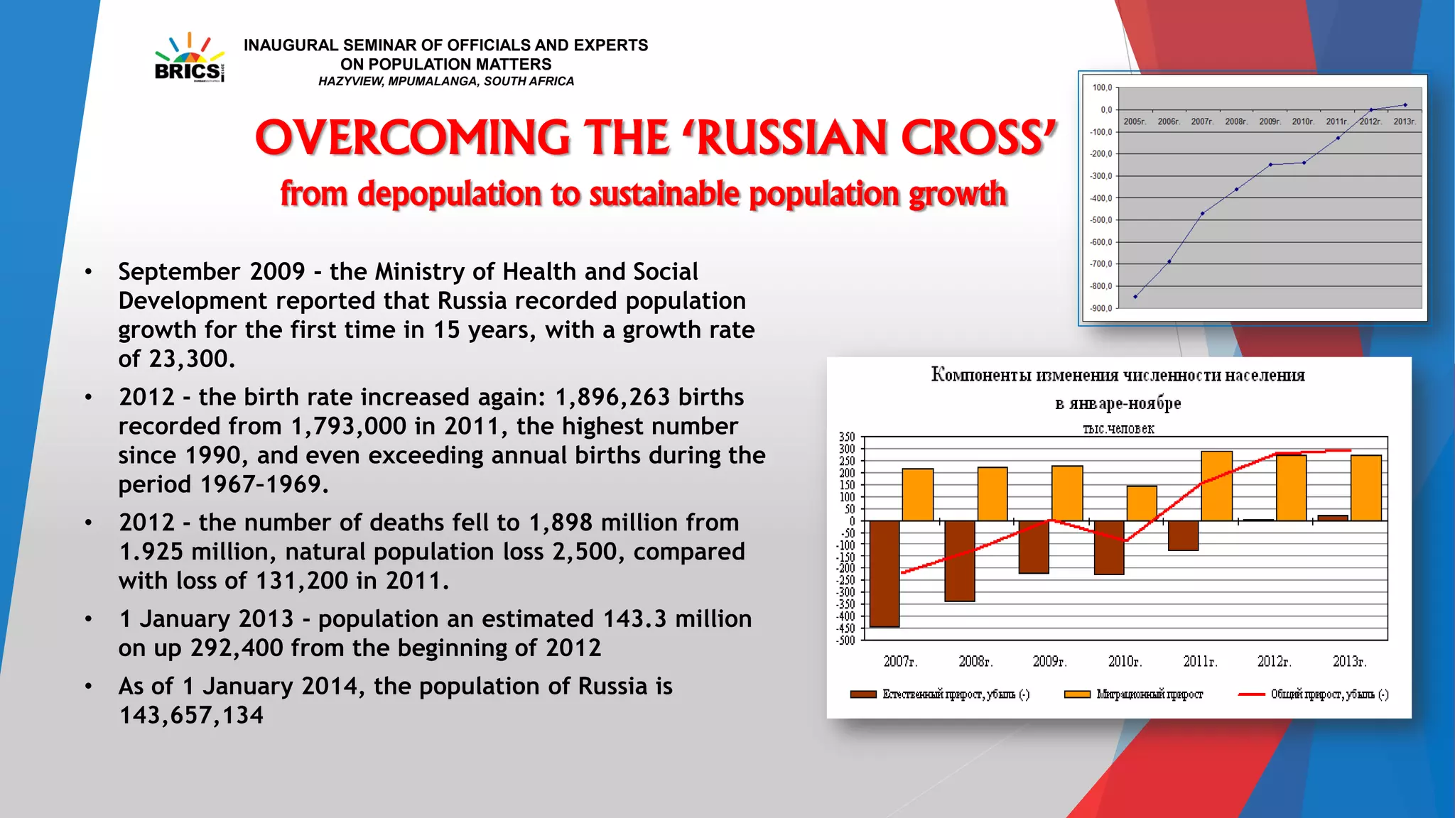 Demographic transition and post-transition challenges in the Russian ...