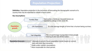 Population Projection in Demography.pptx