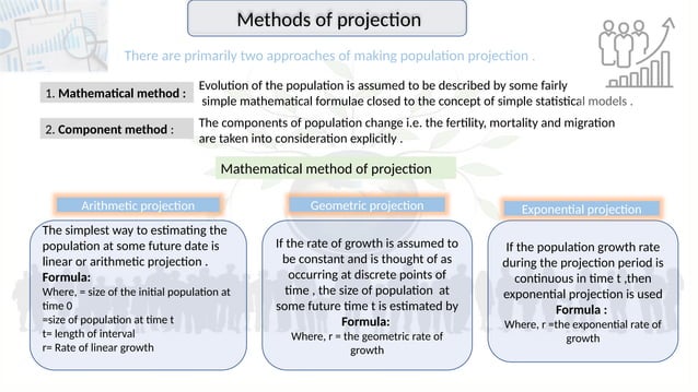 Population Projection in Demography.pptx
