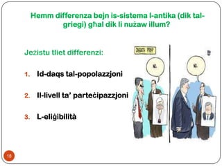 Presentation demokrazija | PPTX