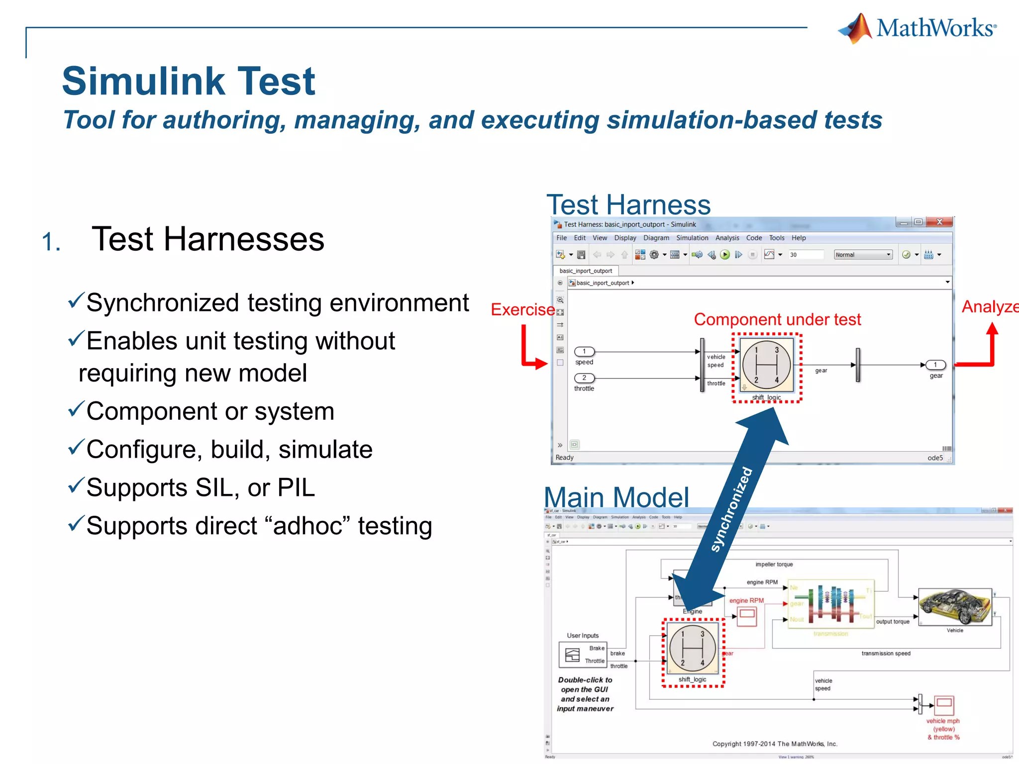 Presentation Verification & Validation | PDF
