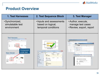 Presentation Verification & Validation | PDF