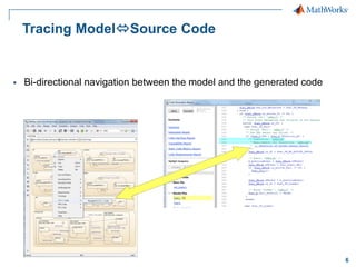 Presentation Verification & Validation | PDF
